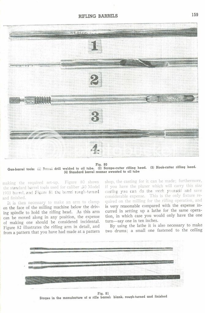 Rifling Cutting/broaching - Gun Bore Drilling